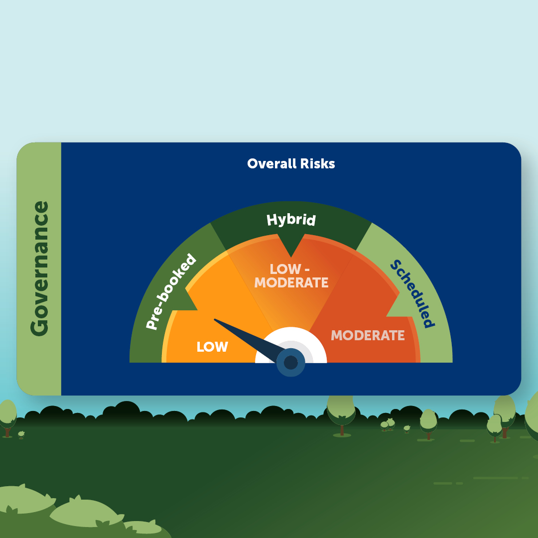 Pre-Booked Verge Collections | City of Kwinana